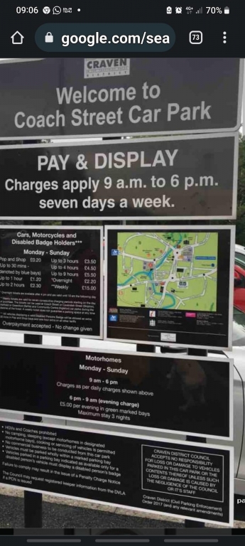 Coach Street Car Park